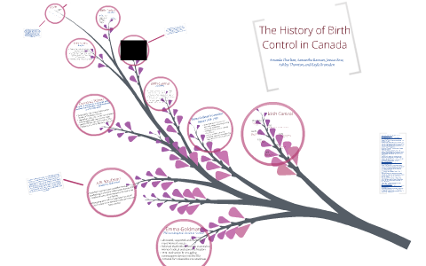 History of Birth Control in Canada by Samantha Dawson on Prezi