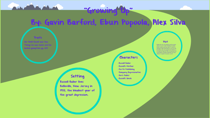 "Growing Up" Reflection by Ebun P on Prezi