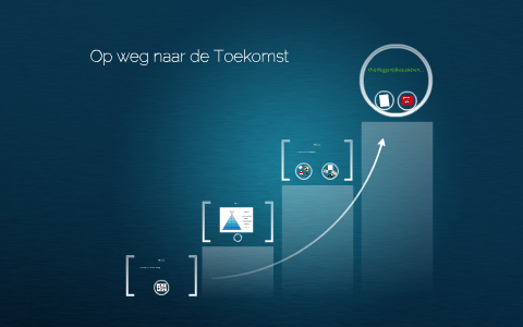 Op weg naar de Toekomst by on Prezi