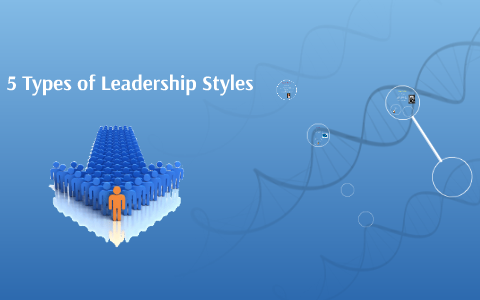 5 Types of Leadership Styles by Alex K on Prezi