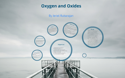 Oxygen and Oxides iGCSE Chemistry by Jeriel Rubarajan on Prezi
