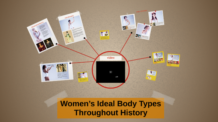 Women’s Ideal Body Types Throughout History by Belen Estezanca on Prezi