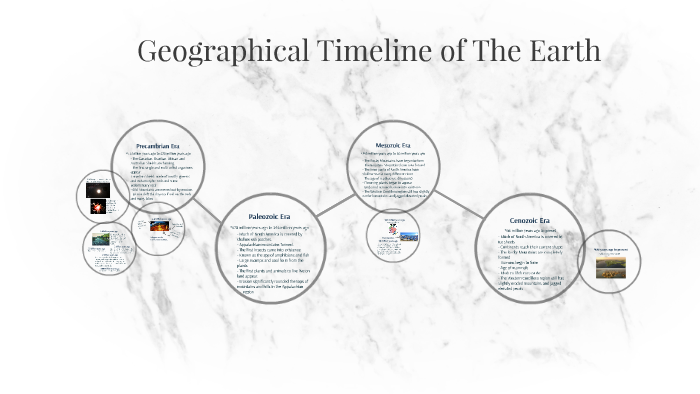 Geographical Timeline of The Earth by Maia Joh on Prezi