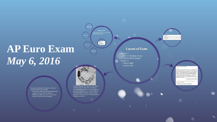 AP Euro Exam by Bret Lineburg on Prezi