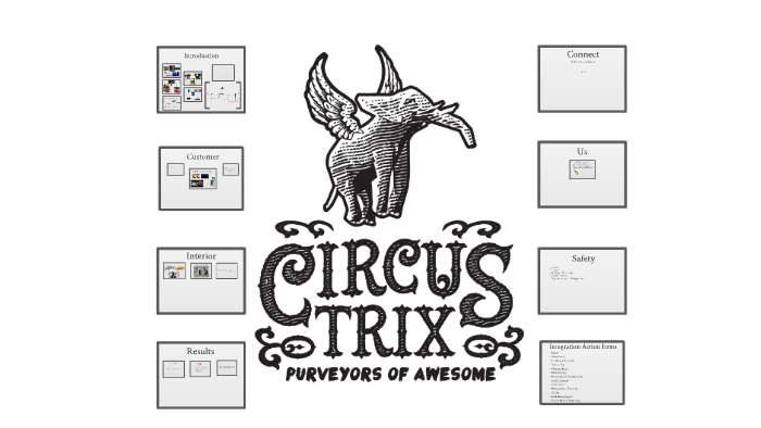Circus Trix Integration by Kersee Robbins on Prezi