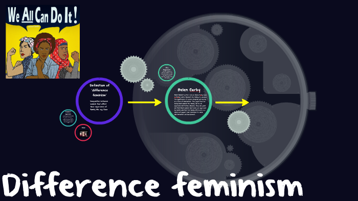 Difference feminism by Omasan Pemu on Prezi