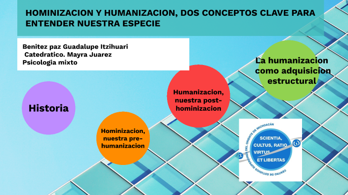 HOMINISACION Y HUMANIZACION , DOS CONCEPTOS CLAVE PARA ENTENDER NUESTRA ...