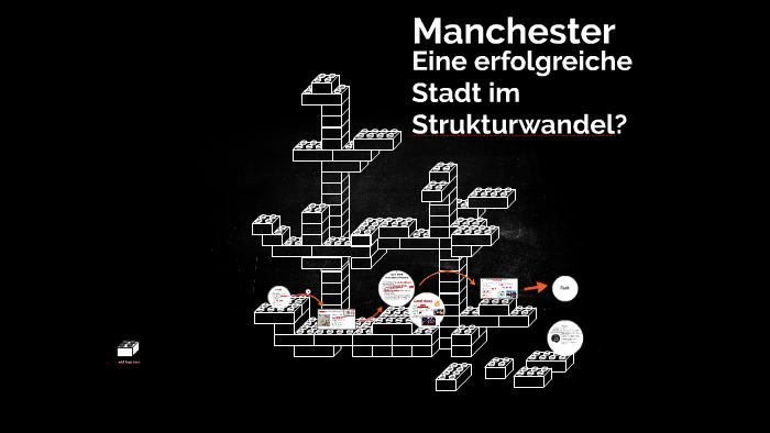 Strukturwandel Manchester by Lea Wimmer on Prezi