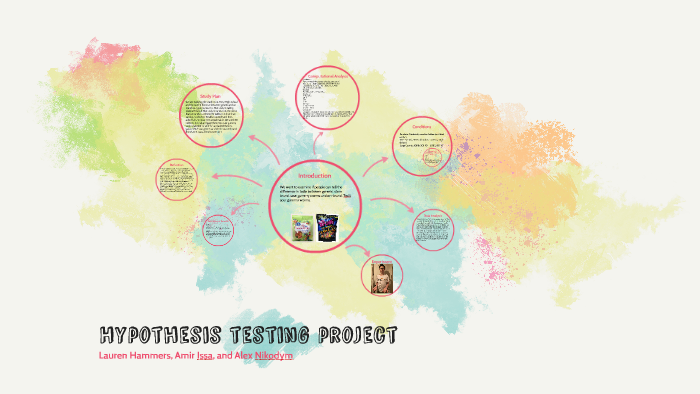 Hypothesis testing project by Lauren Hammers on Prezi