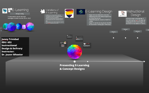 Presenting E-Learning and Design Concepts by Jonny Trinidad on Prezi
