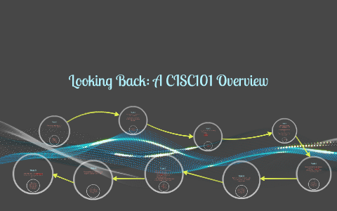 CISC101 Over the Weeks by on Prezi