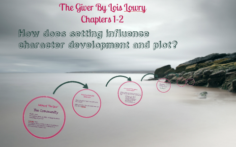 Giver- Setting and Plot/Character Development by darah tappitake on Prezi