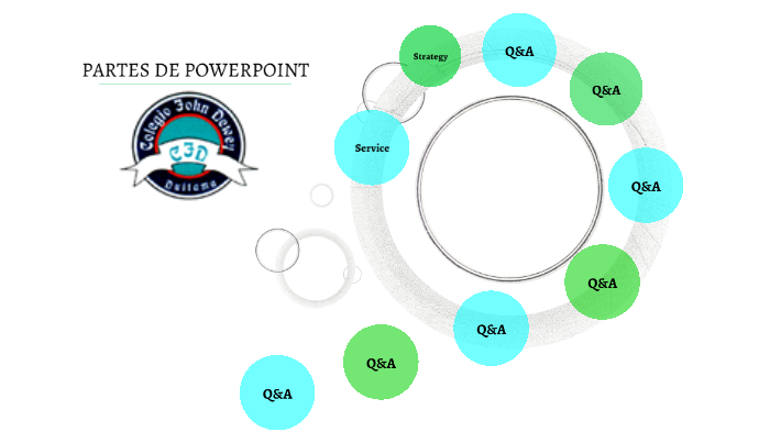 PARTES DE POWERPOINT by seidy katherine santos fonseca on Prezi