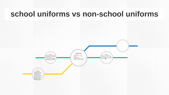 school uniforms vs non-schooluniforms by deavion rattler on Prezi