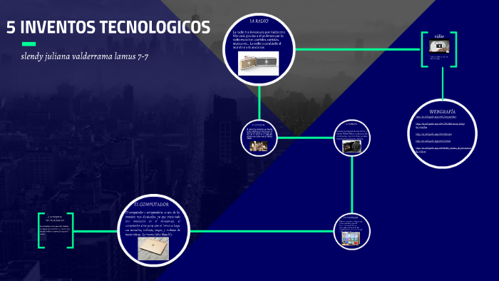 5 INVENTOS TECNOLOGICOS by slendy juliana valderrama lamus on Prezi