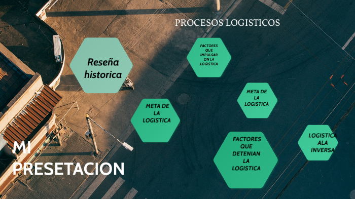 PROCESOS LOGÍSTICOS by Gustavo Pino on Prezi
