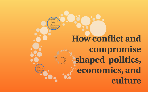 How conflict and compromise shaped politics, economics, and by Maria ...