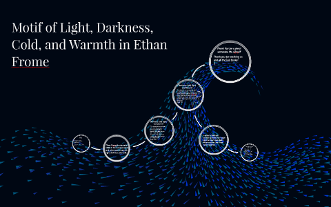 Motif of Light, Darkness, Cold, and Warmth in Ethan Frome by Jordan ...