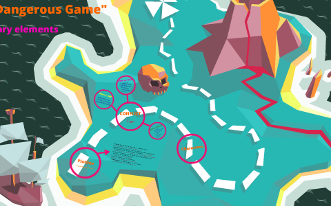 "The Most Dangerous Game" Conflict by Carol Rodemeyer on Prezi