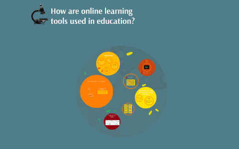 The Development of Online Learning Tools in Higher Education by on Prezi