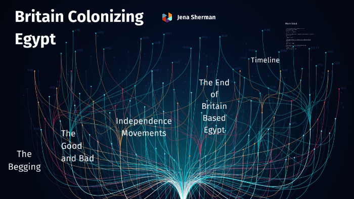 Egypt's Independence from Britain by Jena Sherman on Prezi