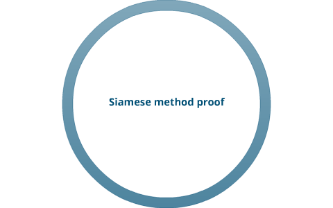 Siamese method proof by Hongbo Fang on Prezi