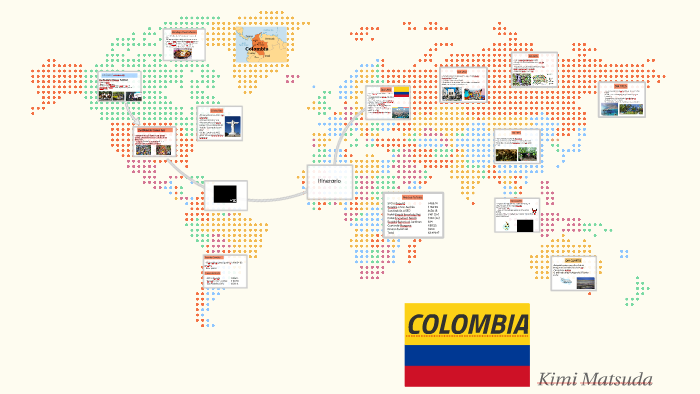 Colombia by kimi matsuda on Prezi