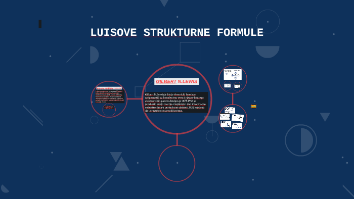 Luisove formule by Dimitrije Bajic on Prezi