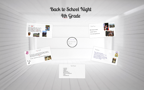Back to School Night by Sara Oneto on Prezi