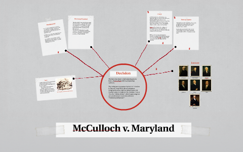 McCulloch v. Maryland by Tara Kalatschinow