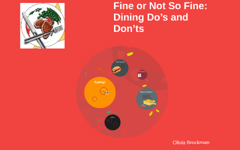 Fine or Not So Fine: Dining Do’s and Don’ts by Olivia Brockman on Prezi