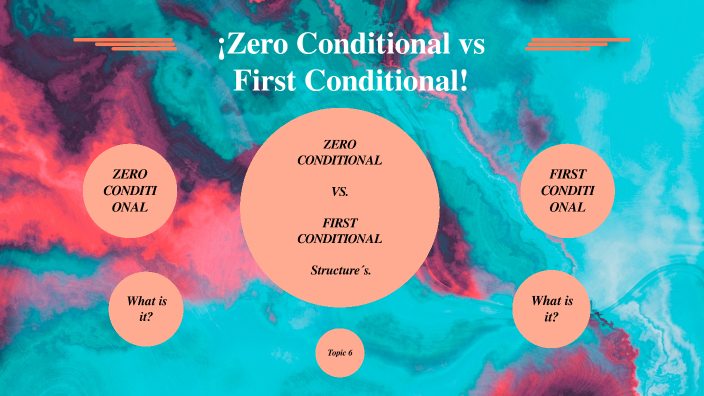 Zero Conditional vs First Conditional by Bryan Salas on Prezi