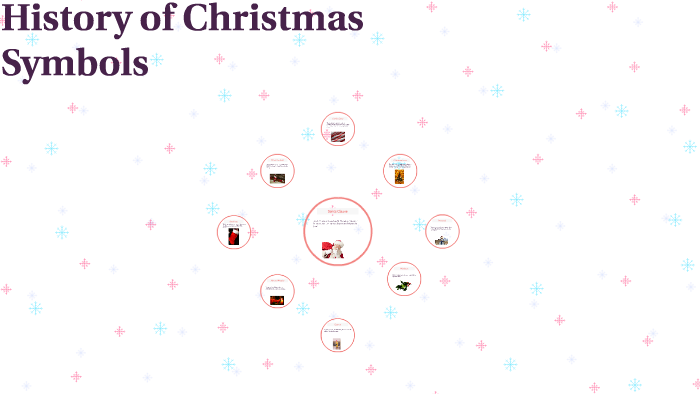 History of Christmas Symbols by Parker Rosenblatt on Prezi