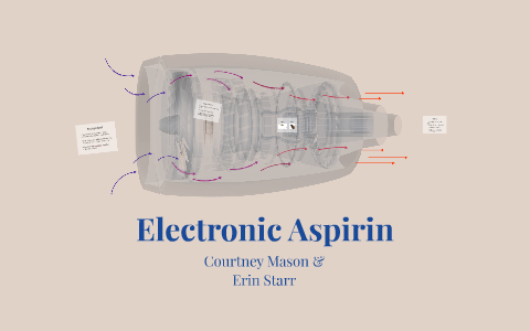 Electronic Aspirin by Erin Starr on Prezi
