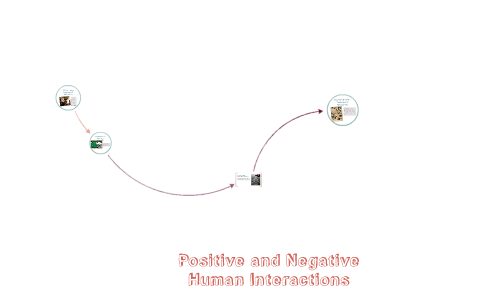 Positive Human Environment Interaction by Eliana Rosario on Prezi