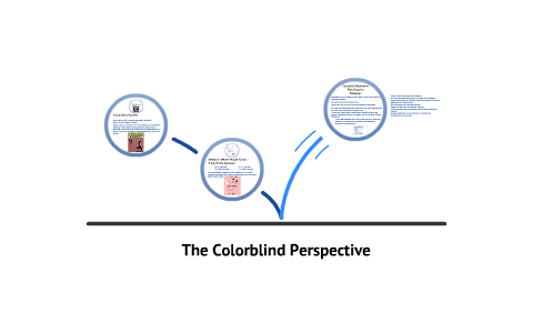 The Colorblind Perspective by Lauren Anderson on Prezi