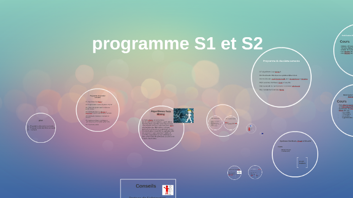 programme S1 et S2 by siham zdy on Prezi