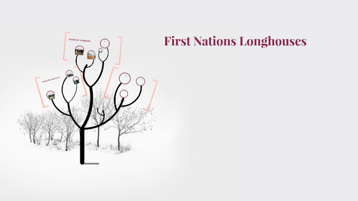 First Nations Longhouses by Ashley Hall on Prezi