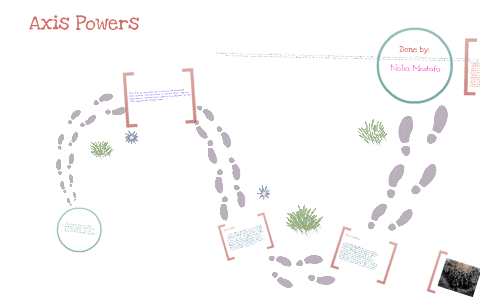 How were the Axis powers defeated in WWII ? by Nona Mostafa on Prezi