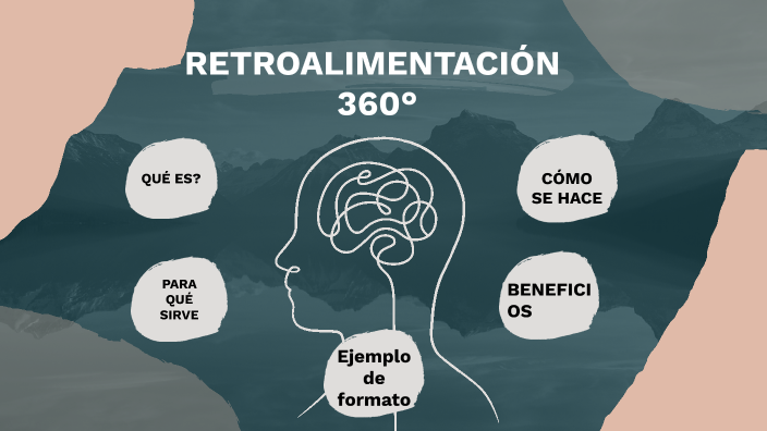 RETROALIMENTACIÓN 360° by Angelle Tatiana Marles Orozco on Prezi