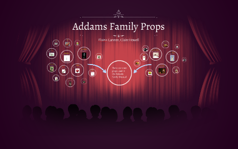 Addams Family Props by Elaina Cannon on Prezi