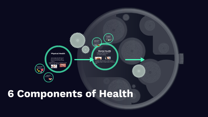 6 Components of Health by Darcy Clark on Prezi