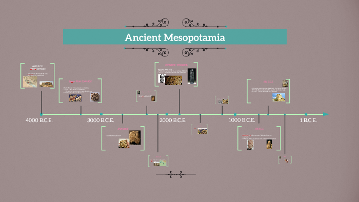 Ancient Mesopotamia Timeline by Kenny Johnston on Prezi