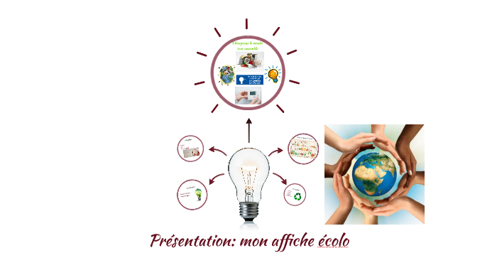 Présentation affiche écolo by maher lina