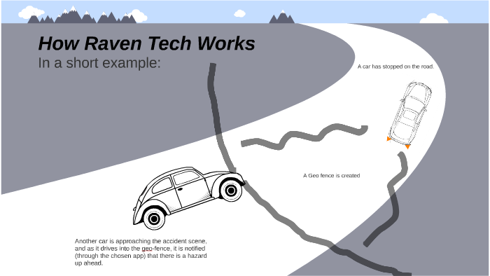Raven car by Ryan Riebe on Prezi