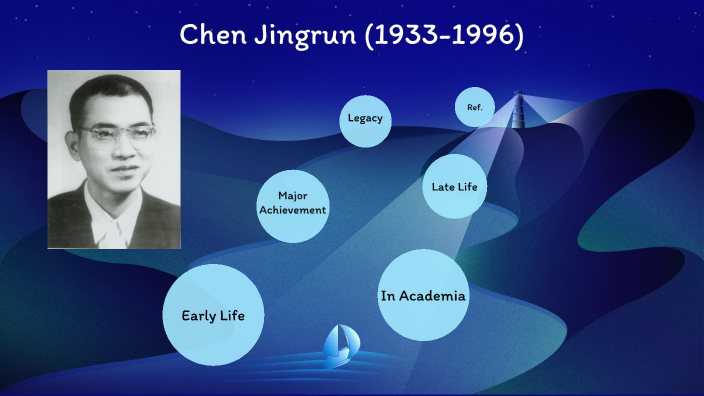 Biographical Sketch of Chen Jingrun by Fan Huang on Prezi