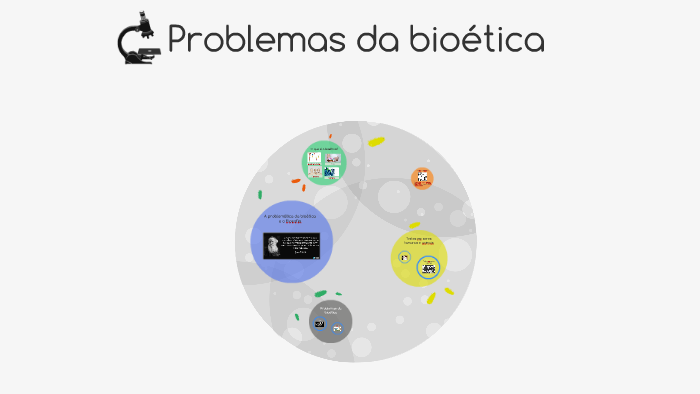 Problemas da bioética by Ana Marques on Prezi