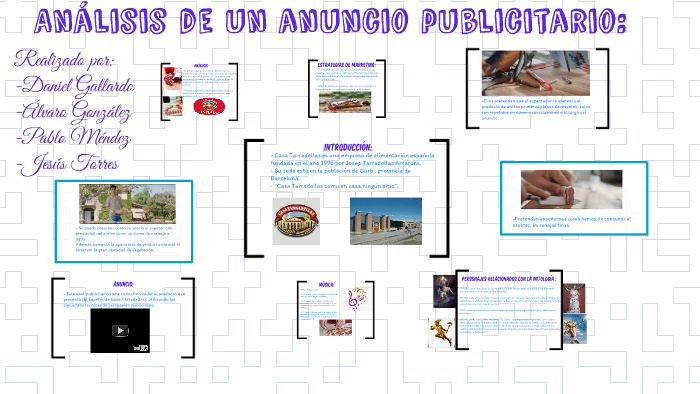 Análisis de un anuncio publicitario. by Rodolfo Martinez on Prezi
