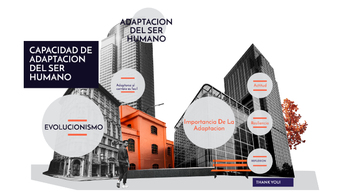 CAPACIDAD DE ADAPTACIÓN DEL SER HUMANO by wendy aracely gramajo lepe on ...