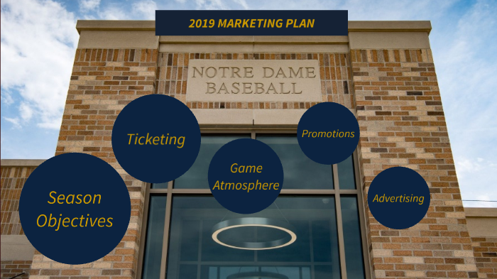 ND Baseball Visual Marketing Plan by Jake Amodio on Prezi